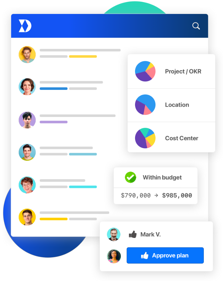 Doublefin | People Planning and Spend Management
